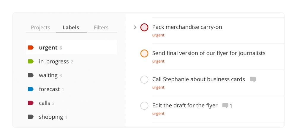 Get the most out of Premium